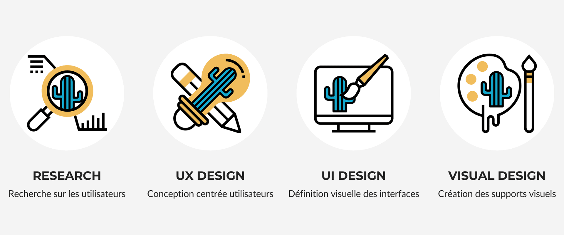 PDN21 - Les métiers de la création et du design – Itziar DOMATO